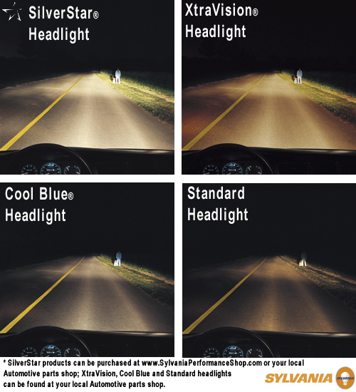 SilverStar vs. - downroad comparisons | Dodge SRT Forum